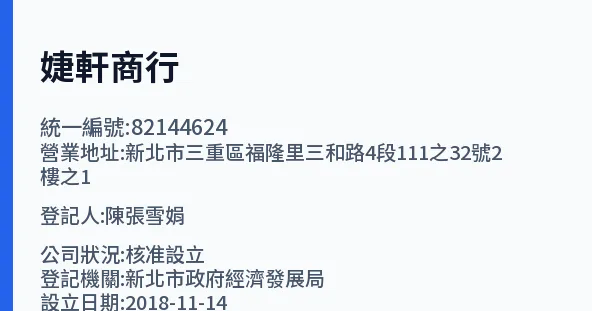 婕軒商行的照片-統編 82144624(新北市) 公司登記資料與營業項目詳細圖表