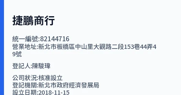 捷鵬商行的照片-統編 82144716(新北市) 公司登記資料與營業項目詳細圖表