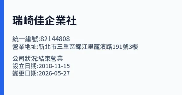 瑞崎佳企業社的照片-統編 82144808(新北市) 公司登記資料與營業項目詳細圖表