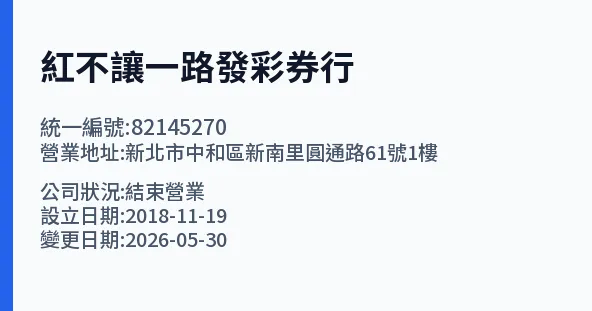 紅不讓一路發彩券行的照片-統編 82145270(新北市) 公司登記資料與營業項目詳細圖表