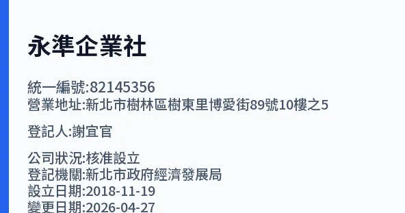 永準企業社的照片-統編 82145356(新北市) 公司登記資料與營業項目詳細圖表