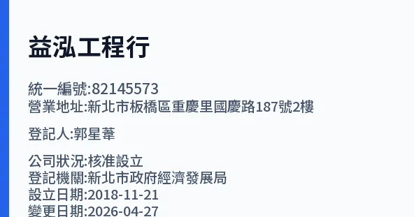 益泓工程行的照片-統編 82145573(新北市) 公司登記資料與營業項目詳細圖表