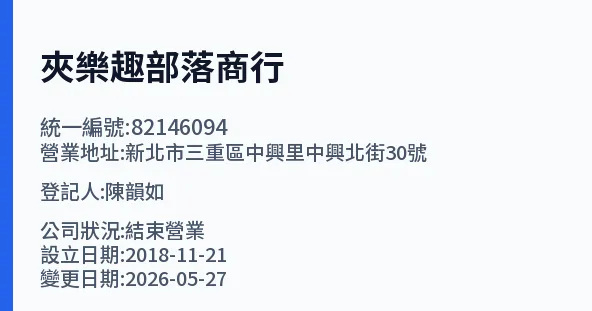 夾樂趣部落商行的照片-統編 82146094(新北市) 公司登記資料與營業項目詳細圖表