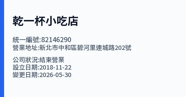 乾一杯小吃店的照片-統編 82146290(新北市) 公司登記資料與營業項目詳細圖表