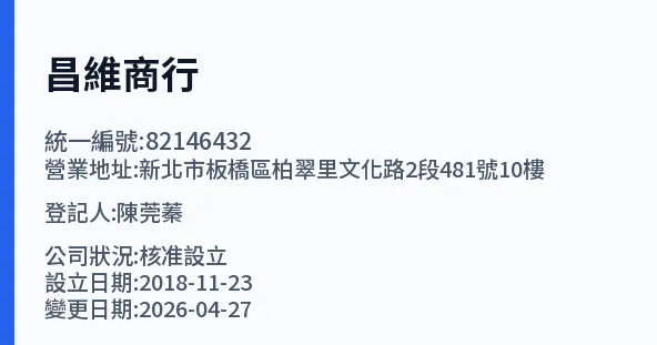 昌維商行的照片-統編 82146432(新北市) 公司登記資料與營業項目詳細圖表