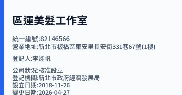 區運美髮工作室的照片-統編 82146566(新北市) 公司登記資料與營業項目詳細圖表