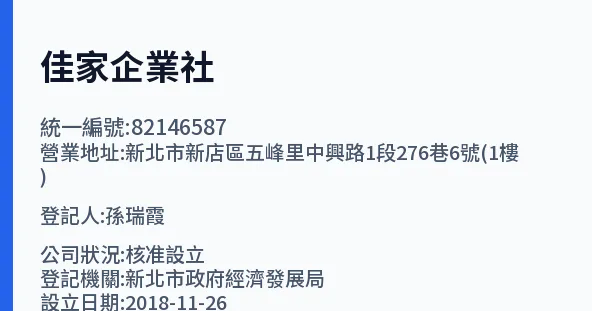 佳家企業社的照片-統編 82146587(新北市) 公司登記資料與營業項目詳細圖表