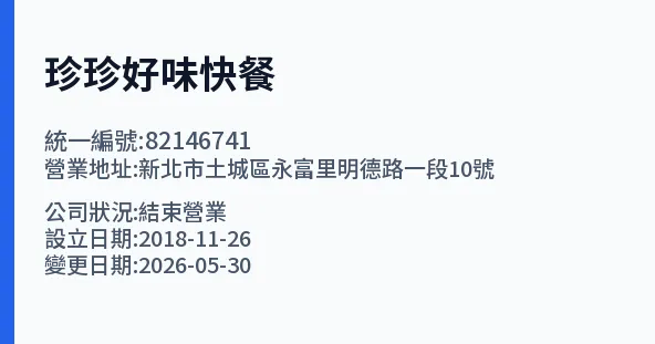 珍珍好味快餐的照片-統編 82146741(新北市) 公司登記資料與營業項目詳細圖表