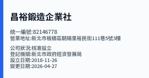 昌裕鍛造企業社的照片-統編 82146778(新北市) 公司登記資料與營業項目詳細圖表