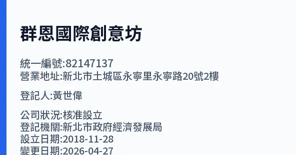 群恩國際創意坊的照片-統編 82147137(新北市) 公司登記資料與營業項目詳細圖表
