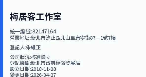 梅居客工作室的照片-統編 82147164(新北市) 公司登記資料與營業項目詳細圖表