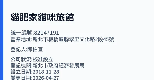 貓肥家貓咪旅館的照片-統編 82147191(新北市) 公司登記資料與營業項目詳細圖表