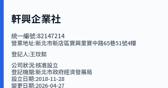 軒興企業社的照片-統編 82147214(新北市) 公司登記資料與營業項目詳細圖表
