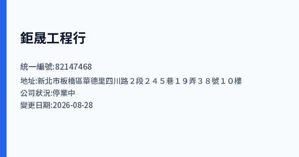 鉅晟工程行的照片-統編 82147468(新北市) 公司登記資料與營業項目詳細圖表