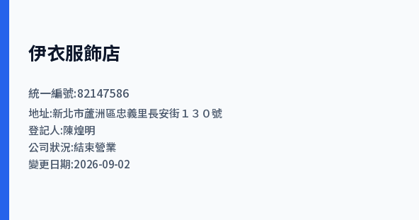 伊衣服飾店的照片-統編 82147586(新北市) 公司登記資料與營業項目詳細圖表