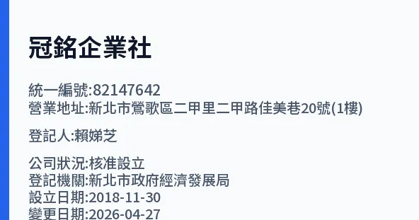 冠銘企業社的照片-統編 82147642(新北市) 公司登記資料與營業項目詳細圖表