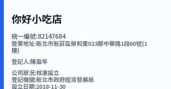 你好小吃店的照片-統編 82147684(新北市) 公司登記資料與營業項目詳細圖表