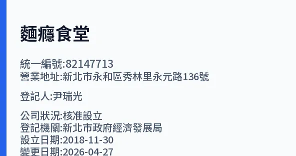 麵癮食堂的照片-統編 82147713(新北市) 公司登記資料與營業項目詳細圖表