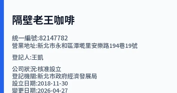 隔壁老王咖啡的照片-統編 82147782(新北市) 公司登記資料與營業項目詳細圖表