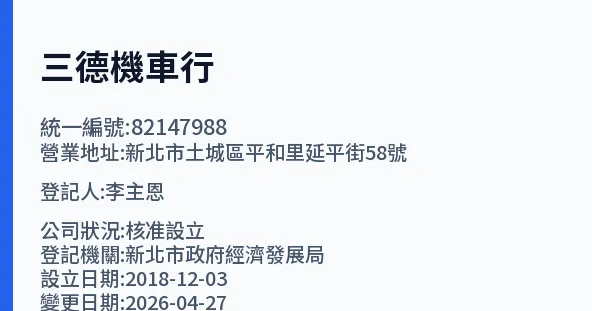 三德機車行的照片-統編 82147988(新北市) 公司登記資料與營業項目詳細圖表