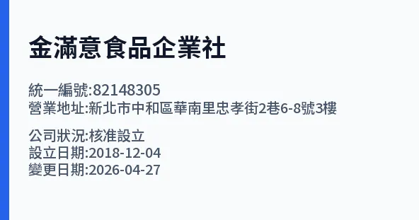 金滿意食品企業社的照片-統編 82148305(新北市) 公司登記資料與營業項目詳細圖表