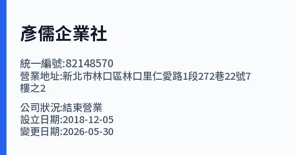 彥儒企業社的照片-統編 82148570(新北市) 公司登記資料與營業項目詳細圖表