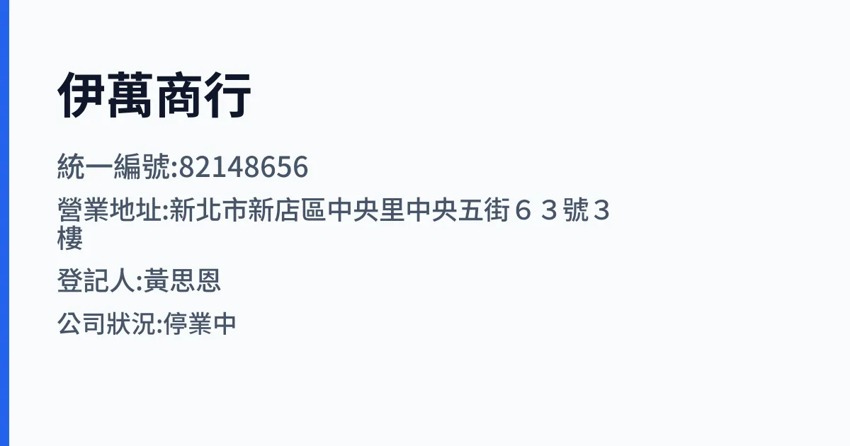 伊萬商行 - 統編 82148656(新北市) 公司登記資料與營業項目詳細圖表