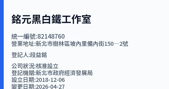 銘元黑白鐵工作室的照片-統編 82148760(新北市) 公司登記資料與營業項目詳細圖表