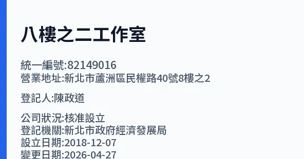 八樓之二工作室的照片-統編 82149016(新北市) 公司登記資料與營業項目詳細圖表