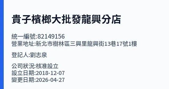 貴子檳榔大批發龍興分店的照片-統編 82149156(新北市) 公司登記資料與營業項目詳細圖表