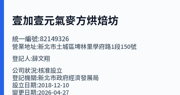 壹加壹元氣麥方烘焙坊的照片-統編 82149326(新北市) 公司登記資料與營業項目詳細圖表
