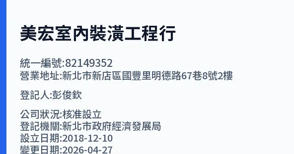 美宏室內裝潢工程行的照片-統編 82149352(新北市) 公司登記資料與營業項目詳細圖表