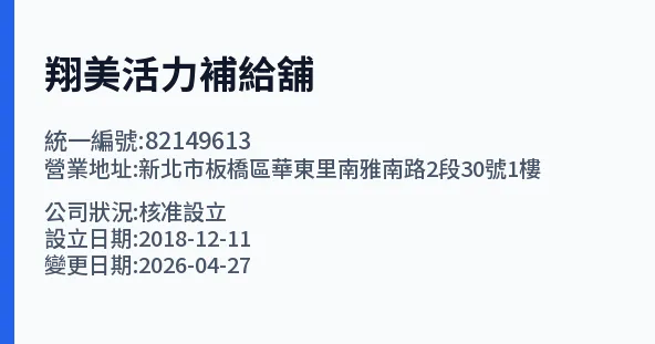 翔美活力補給舖的照片-統編 82149613(新北市) 公司登記資料與營業項目詳細圖表