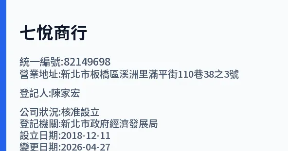 七悅商行的照片-統編 82149698(新北市) 公司登記資料與營業項目詳細圖表