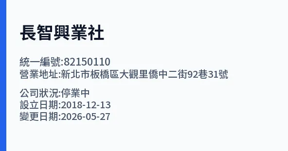 長智興業社的照片-統編 82150110(新北市) 公司登記資料與營業項目詳細圖表