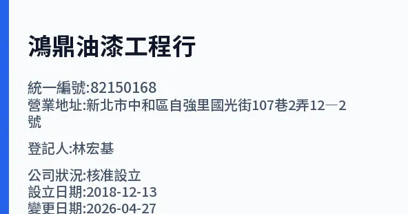 鴻鼎油漆工程行的照片-統編 82150168(新北市) 公司登記資料與營業項目詳細圖表