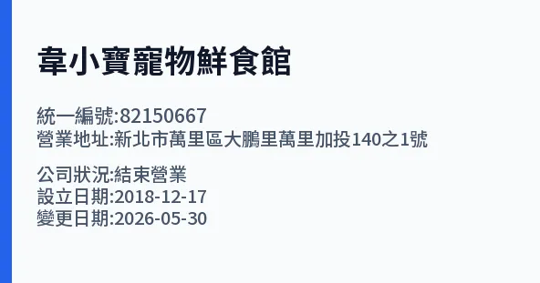 韋小寶寵物鮮食館的照片-統編 82150667(新北市) 公司登記資料與營業項目詳細圖表