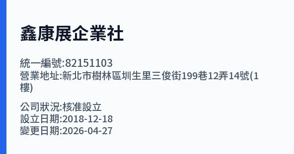 鑫康展企業社的照片-統編 82151103(新北市) 公司登記資料與營業項目詳細圖表