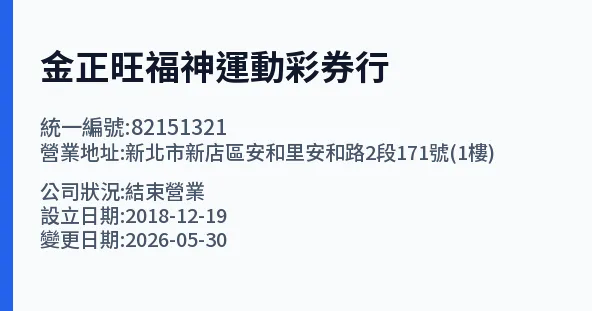 金正旺福神運動彩券行的照片-統編 82151321(新北市) 公司登記資料與營業項目詳細圖表
