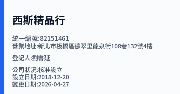 西斯精品行的照片-統編 82151461(新北市) 公司登記資料與營業項目詳細圖表