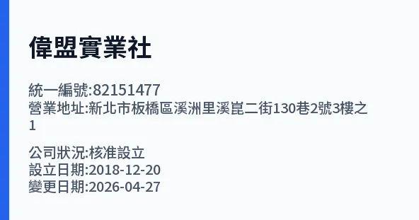 偉盟實業社的照片-統編 82151477(新北市) 公司登記資料與營業項目詳細圖表