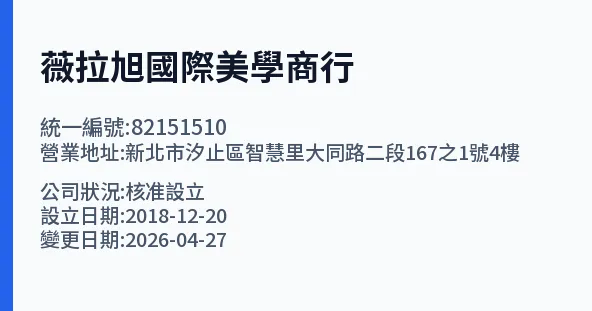 薇拉旭國際美學商行的照片-統編 82151510(新北市) 公司登記資料與營業項目詳細圖表