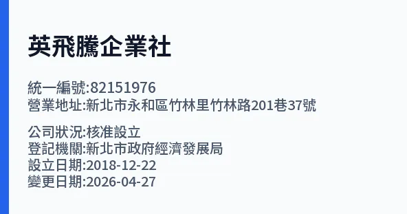 英飛騰企業社的照片-統編 82151976(新北市) 公司登記資料與營業項目詳細圖表