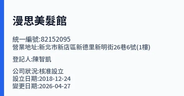 漫思美髮館的照片-統編 82152095(新北市) 公司登記資料與營業項目詳細圖表