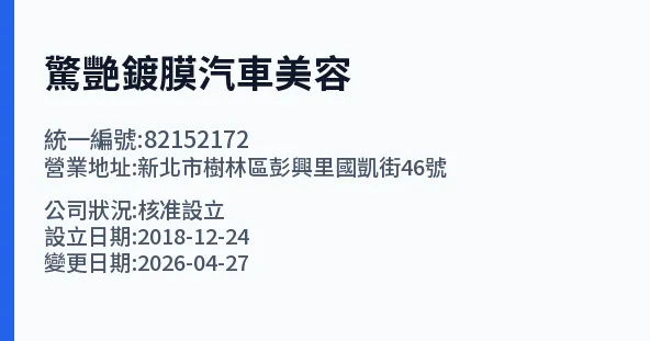 驚艷鍍膜汽車美容的照片-統編 82152172(新北市) 公司登記資料與營業項目詳細圖表