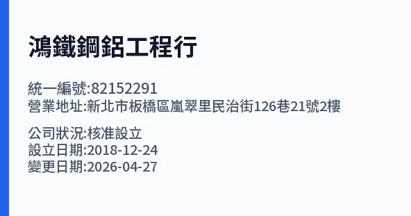 鴻鐵鋼鋁工程行的照片-統編 82152291(新北市) 公司登記資料與營業項目詳細圖表