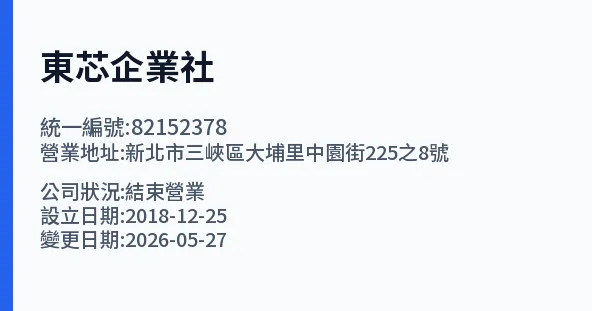 東芯企業社的照片-統編 82152378(新北市) 公司登記資料與營業項目詳細圖表
