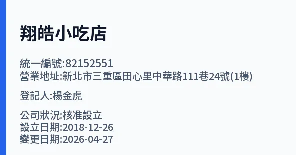 翔皓小吃店的照片-統編 82152551(新北市) 公司登記資料與營業項目詳細圖表