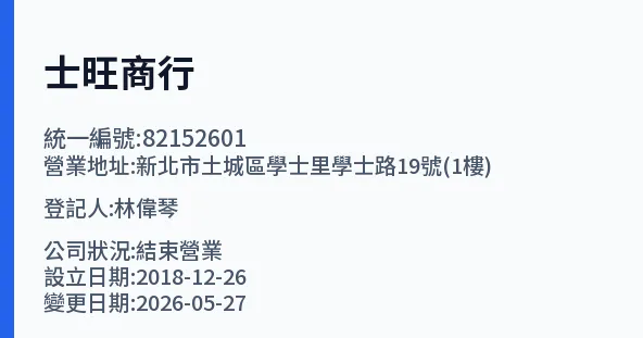 士旺商行的照片-統編 82152601(新北市) 公司登記資料與營業項目詳細圖表
