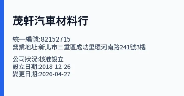 茂軒汽車材料行的照片-統編 82152715(新北市) 公司登記資料與營業項目詳細圖表